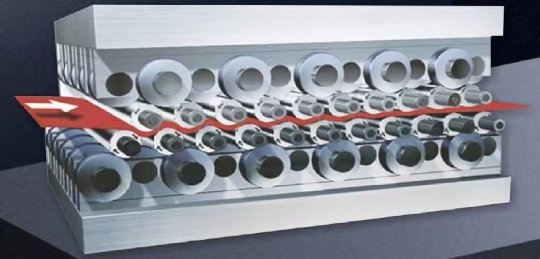 The Complete Guide to Internal Stress Removal: Maximizing Metal Sheet ...